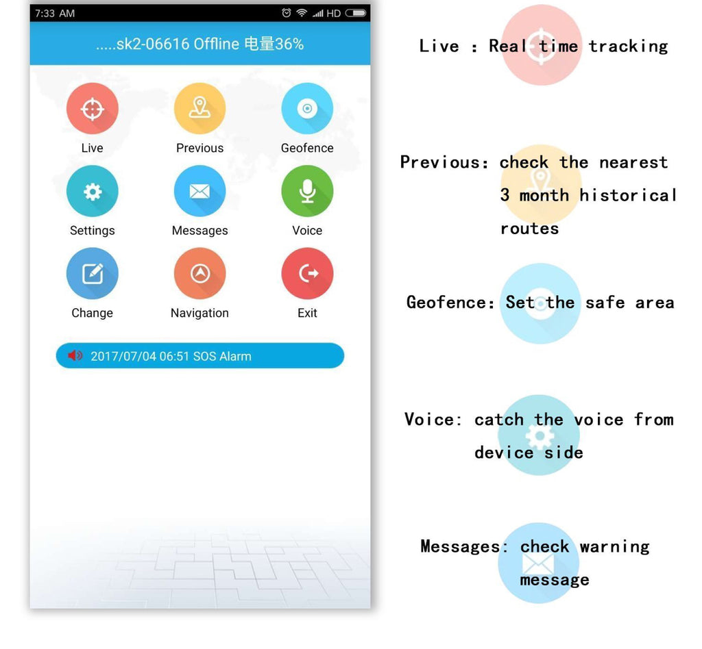 Smart GPS Tracker Spy Mini Portable Real Time tracking device Wireless ...